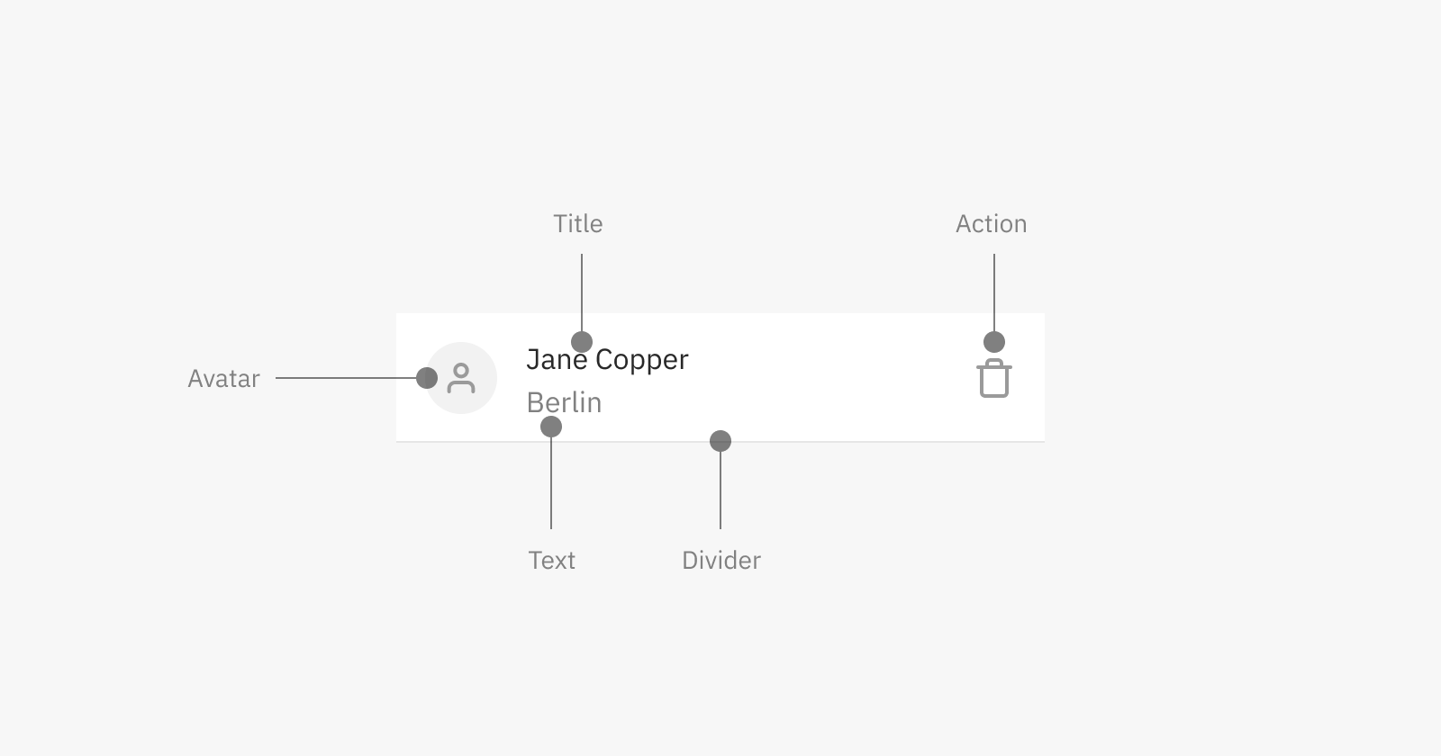 Organisation | Design good practices